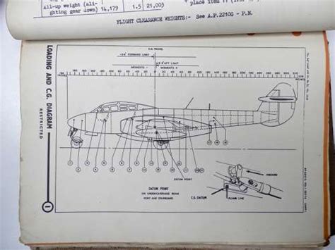 Raf Gloster Meteor Mk7 Aircraft Manual