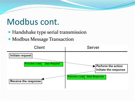 Ppt Substation Monitoring System Powerpoint Presentation Free Download Id 2402378
