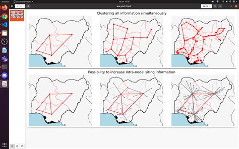 Bug In Clustering Or Simplify Network Lead To Bus Aggregated To Two