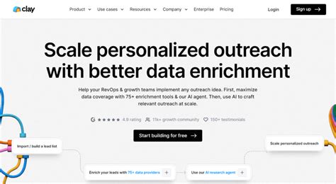 Clay Features Benefits Pricing Alternatives And Review • Ai Parabellum