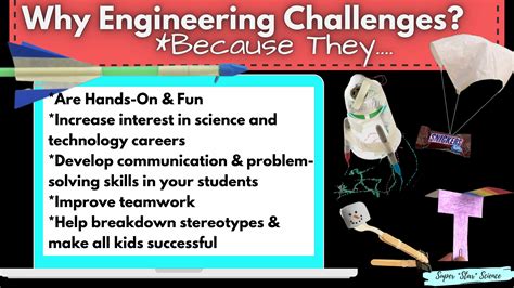Ez Slingshot Rocket Fun Engineering Challenge Ngss Stem Activity Made