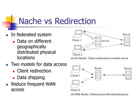 Nache Design And Implementation Of A Caching Proxy For Nfsv4 Ppt