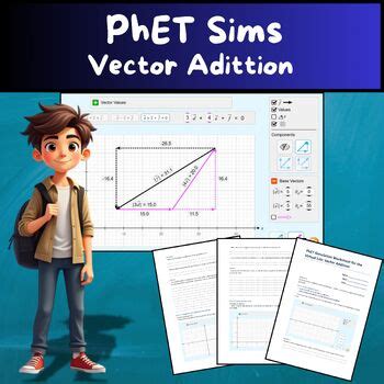 PhET Simulation Worksheet for the Virtual Lab: Vector Addition | TPT