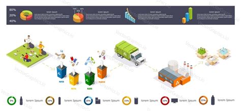 Recycling Garbage Process Isometric Infographic Flat Vector — Vectorgraphics Io