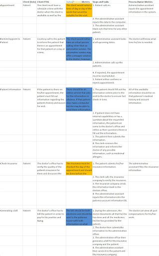 Bpm Assignment 2 Ptran11s Blog