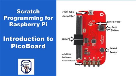 Lesson 10 Introduction To Picoboard Scratch Programming For Raspberry