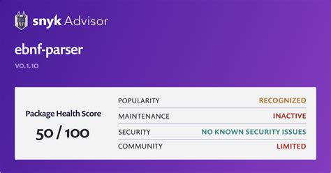 Ebnf Parser Npm Package Health Analysis Snyk