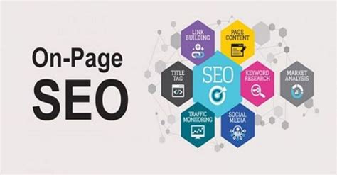 Pranjal Jain On Linkedin Lskdm 75daychallenge