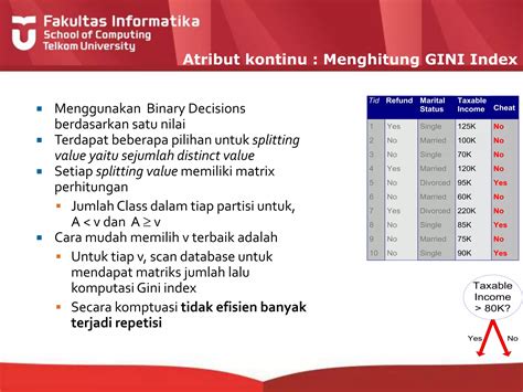 Klasifikasi Data Mining Pptx