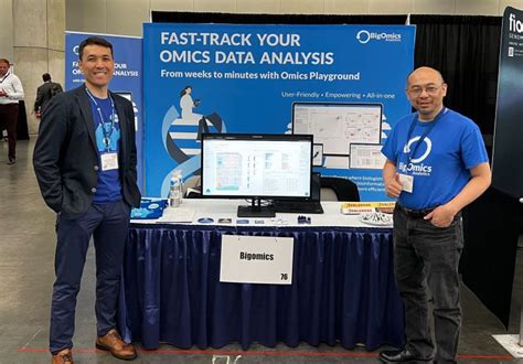 bigomics analytics on linkedin fogboston omics bioinformatics