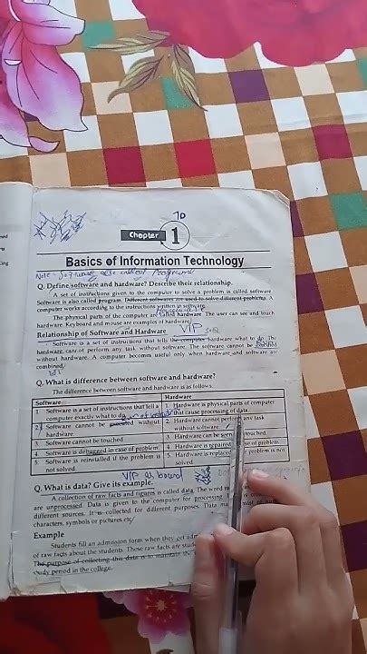 Difference Between Software And Hardware Teachingworld Computerscience Shortvideo 11thclass
