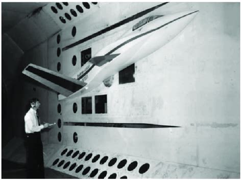Static Aeroelastic Wind Tunnel Test Adapt With Permission From 43 Download Scientific Diagram