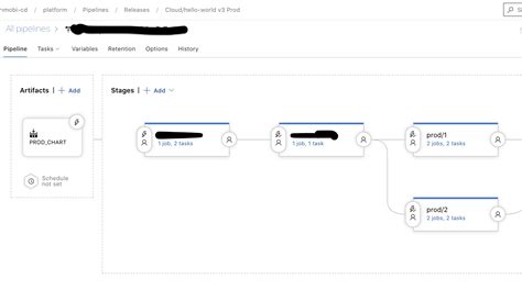 Use Acr Azure Container Registry As Input To Azure Devops Json