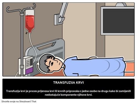 Transfuzija Krvi Povijest I Značaj