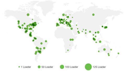 Cybersecurity Threat Landscape Cisco Umbrella