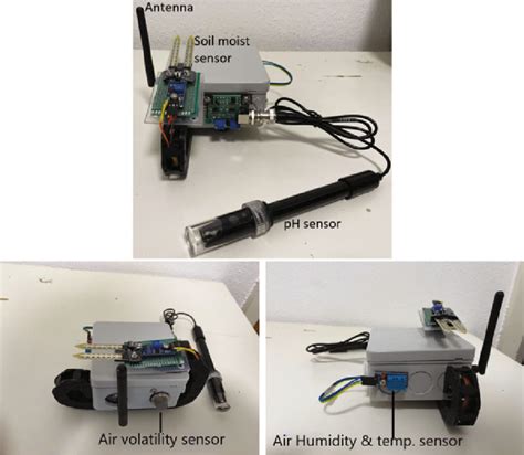 2 Different Views Of The Developed Multisensor Node Consisting Of Soil Download Scientific