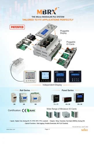 Single Phase Selec MFM C Multifunction Meter At Piece In Kolkata