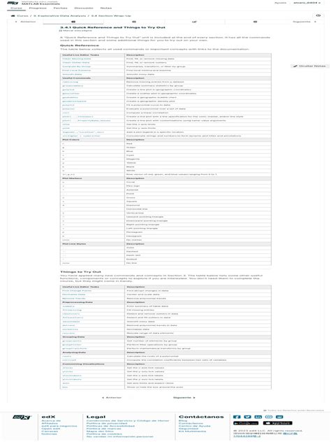 3 4 section wrap up 3 explorative data analysis matlab essentials edx pdf matlab