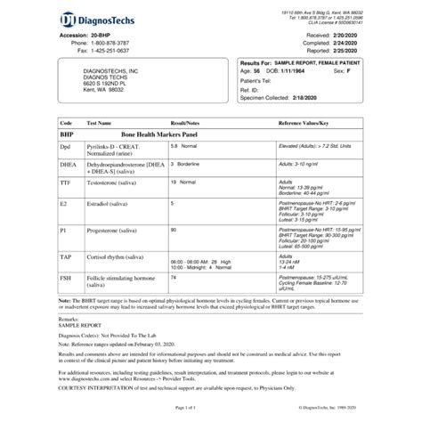 At Home Bone Health Panel