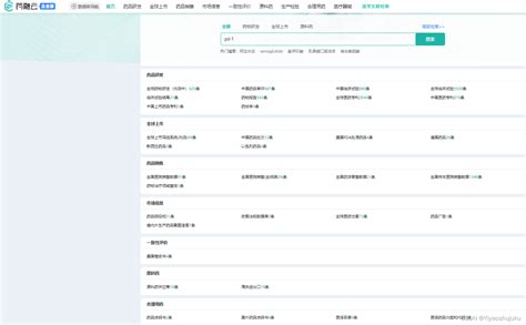 Cortellis数据库价格与价值分析 Csdn博客