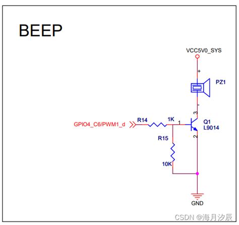 2022 10 28 Linux Io指令 读写gpio口电平实例io命令设置gpio的值 Csdn博客