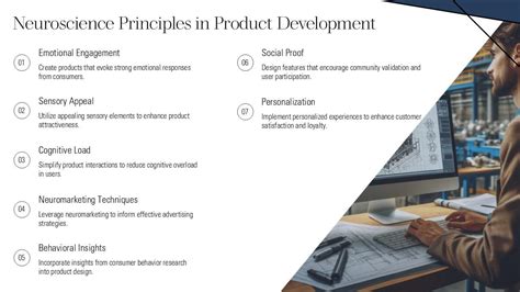 Neuroscience And Consumer Behaviour Ppt Guidelines Acp Ppt Sample