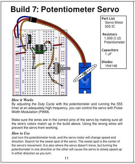 570 Arduino Projects Ideas In 2025 Arduino Projects Arduino Electronics Projects