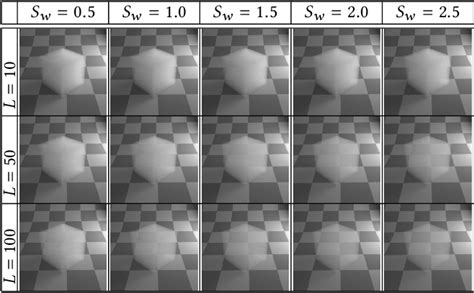 Figure From Fractional Gaussian Fields For Modeling And Rendering Of Spatially Correlated
