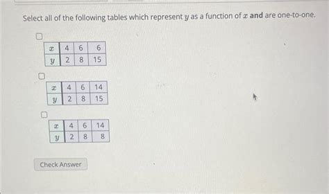 Solved Select All Of The Following Tables Which Represent Y