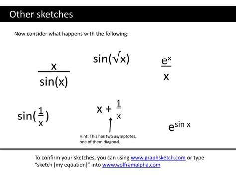 PPT Topic 4 Graph Sketching PowerPoint Presentation Free Download ID 2747211
