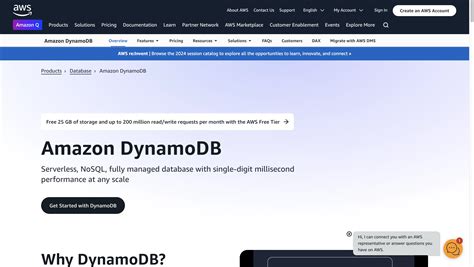 When Does DynamoDB Throttle Request Understanding When And Why It Happens SigNoz