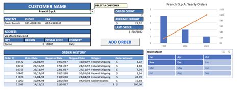 Help You Organise And Analyse Your Data On Excel By Pietroodolini Fiverr
