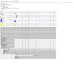 SK AM68 Improve Boot Time On AM68 SK Beyond 7 Seconds Processors Forum Processors TI E2E