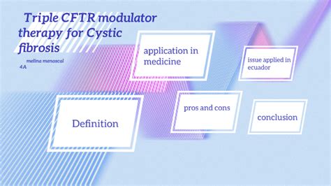 Triple Cftr Modulator Therapy For Cystic Fibrosis By Melina Menoscal
