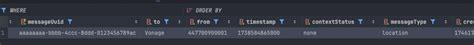 The Return Of Sqlite