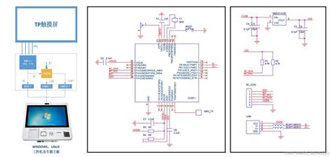 屏 Iic转usb 方案 Csdn博客