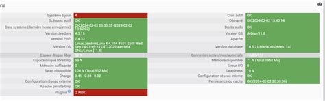 Lenteur Interface Jeedom Utilisation Du Core De Jeedom Communauté Jeedom