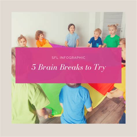 Reading Decoding Vs Reading Comprehension Strategies For Learning