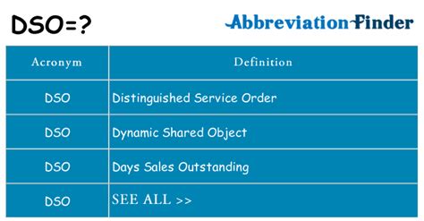 What Does DSO Mean