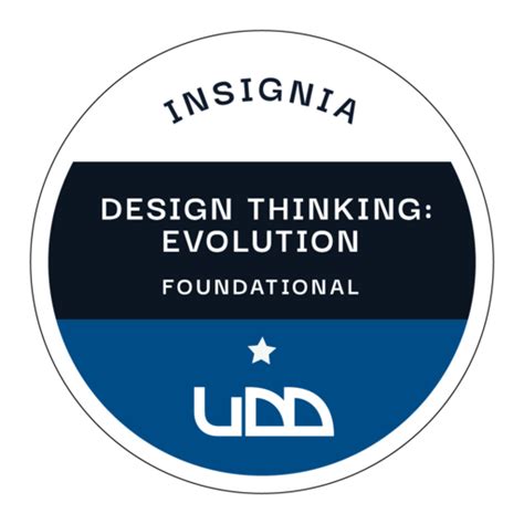 Design Thinking Evolution Credly