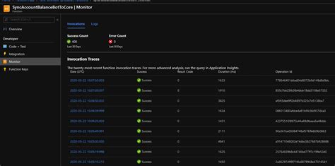 timer function execute not in expected time · issue 6082 · azure azure