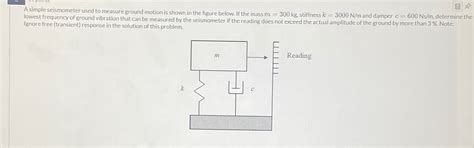 solved a simple seismometer used to measure ground motion is