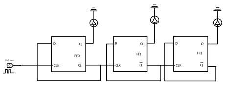 Xây Dựng Bộ đếm Nhị Phân Ba Bit Sử Dụng Flip Flop D Vẽ Mạch Giải