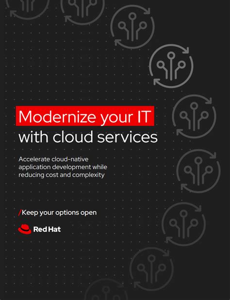 Modernize It With Cloud Services For Red Hat Openshift Wisdominterface