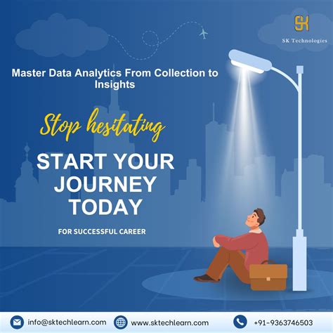 sk technologies on linkedin dataanalytics datascience