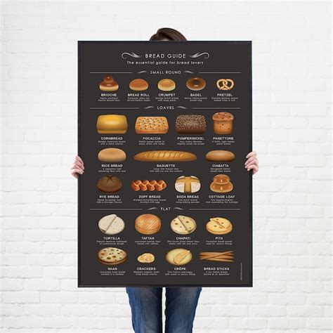 Bread Etsy Uk