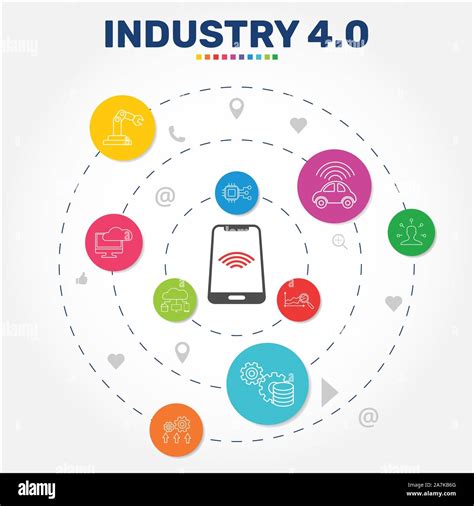 industry 4 0 infographics vector design timeline concept include