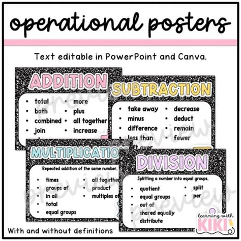 Math Operations Posters Composition Notebook Classroom Decor Editable