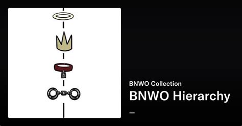 Bnwo Hierarchy Bnwo Collection Opensea