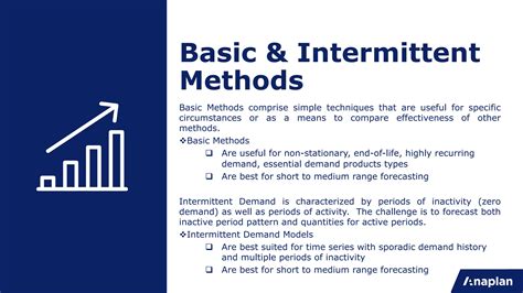 Anaplan Stat Forecasting Methods Pdf